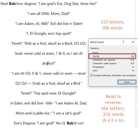 Dates And Numbers Of Prophetic Importance Of Palindrome