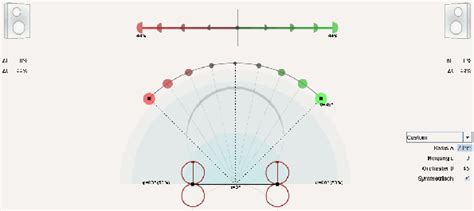 tony faulkner phased array microphone system 06 notes and review 06 figure of eight