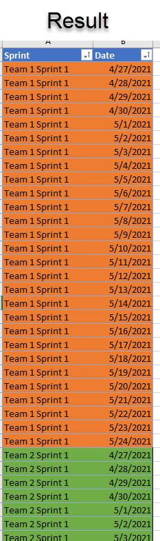 Solved How To Create A Calculated Table From Two Tables U