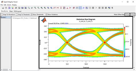 Analyze Serial Links With Serial Link Designer Matlab And Simulink