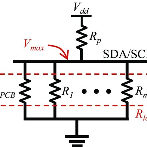 Equivalent Circuit Of The SDA SCL Line R I Refers To The Equivalent Download Scientific