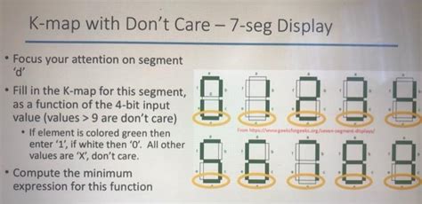 Solved K Map With Don T Care Seg Display Focus Your Chegg Com