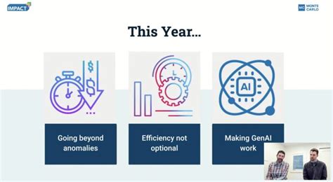Monte Carlo On Linkedin What Does The Future Of Reliable Data And Ai Look Like Lior Gavish…