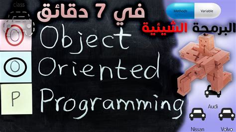 Object Oriented Programming 🔥 البرمجة الشيئية في 7 دقائق🕜🤖 برمجة