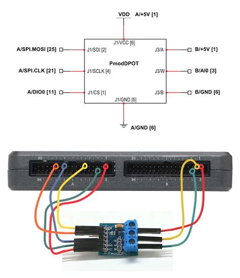 Digital Potentiometer National Instruments