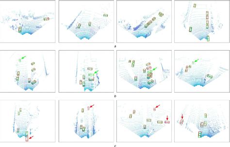 figure 10 from rtl3d real time lidar based 3d object detection with