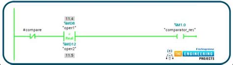 Comparator Operators In Ladder Logic Programming The Engineering Projects