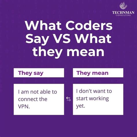 Daksh Luthra On Linkedin Codertalk Decodingtech Codersunveiled Techjargon Truthintech