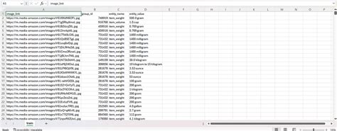 Image To Data Transforming Product Visuals Into Actionable Insights By Yashaswinigayathry