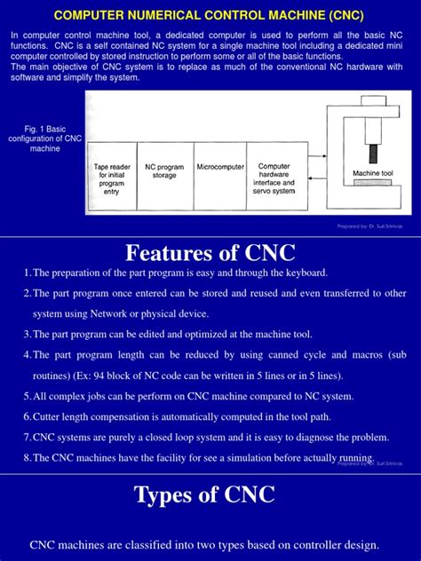 Unit Iv Part F 2108 Download Free Pdf Numerical Control Computer Science