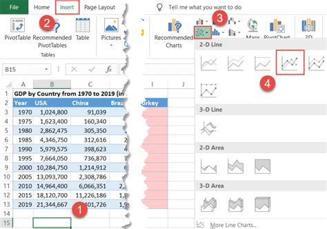 How To Create Animated Charts In Excel Automate Excel