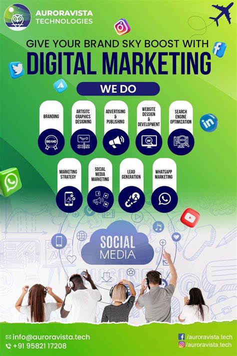 Digital Marketing Poster