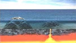 Nature How To Build An Island From Scratch PBS LearningMedia