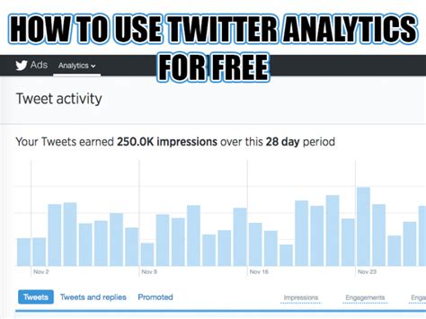 How To Use Twitter Analytics For Free FileHippo News