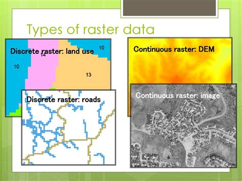 Raster Data Analysis Ppt Download