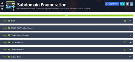 Yadala Vaishnav Kireeti On Linkedin 100daysofhacking Learning Day53 Tryhackme