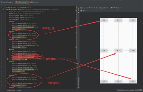 android 入门第二讲02 相对布局relativelayout（线性布局缺点，相对布局属性，qq说说ui模仿，相对布局缺点） csdn博客