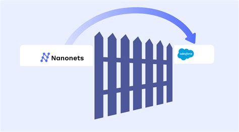 Ocr And Pdf Data Extraction For Salesforce