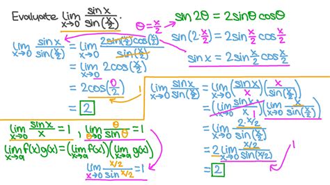 Calculate Limit Of Trigonometric Functions Dkbvx