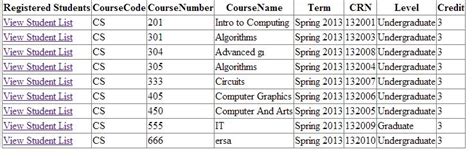 Database How To Control Hyperlink Fields In Gridview In