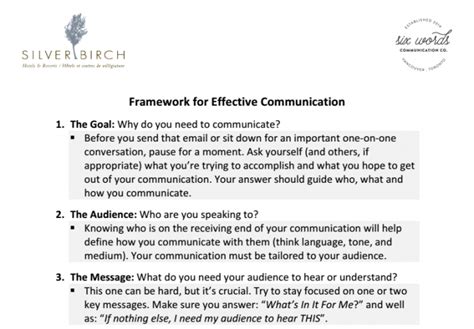 Framework For Effective Communication Six Words Communication Six