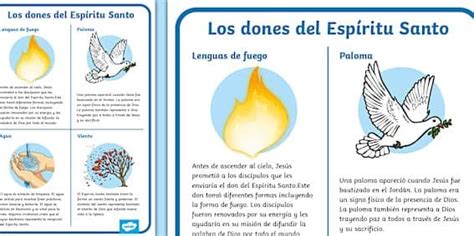 ¿quién Es El Espíritu Santo Guía Completa Teologuia