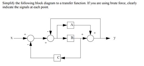 Solved Simplify The Following Block Diagram To A Transfer