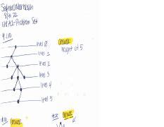 U8A1 PROBLEM SET Pdf Course Hero