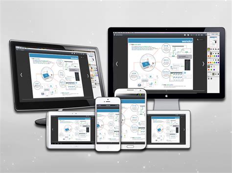 Pc Mac 스마트폰패드연동 함께쓰는 휴대형 전자칠판 Wenote 플래텀