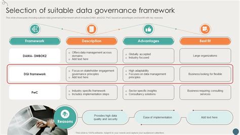 Selection Of Suitable Data Governance Strategy Achieve Organizational