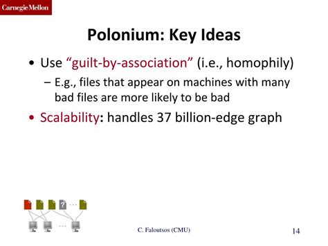 Ppt Mining Large Graphs Spectral Methods Tensors And Influence Propagation Powerpoint