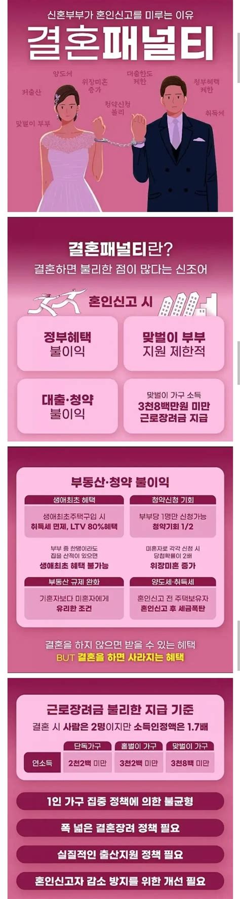 오픈 이슈 갤러리 일부 신혼부부가 혼인신고를 미루는 이유 Vortex Gaming