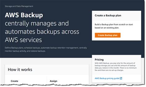 Aws Backup Now Supports Amazon Fsx For Netapp Ontap Snap Tech News