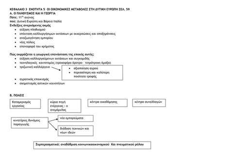ΙΣΤΟΡΙΑ Β ΛΥΚΕΙΟΥ ΚΕΦΑΛΑΙΟ 3 ΕΝΟΤΗΤΑ 5 Pdf