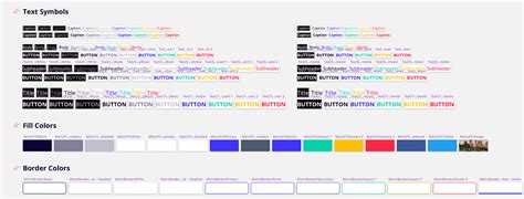 The Path To Design System Maturity By Christian Beck Ux Power Tools