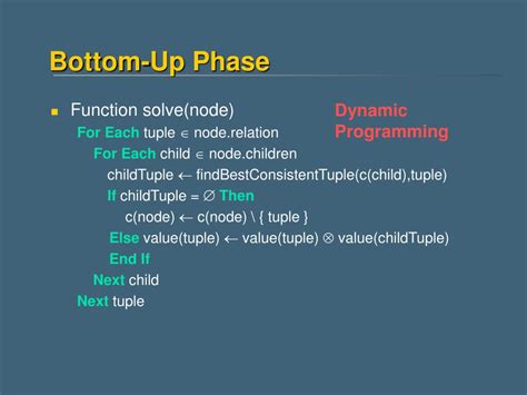 Ppt Decomposition Based Constraint Optimization And Distributed Execution Powerpoint