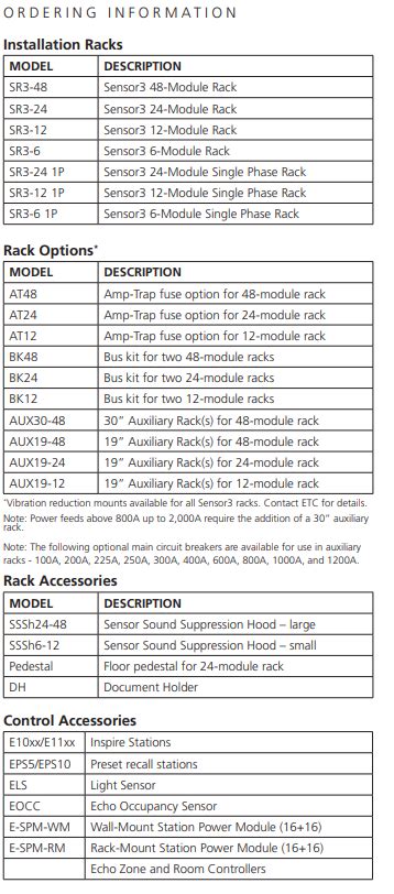 Etc Sr3 24 Sensor3 24 Module Rack Goknight