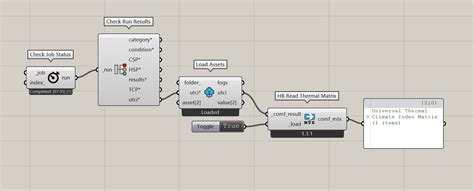 Utci Comfort Map Failed Grasshopper Plugin Pollination Discourse