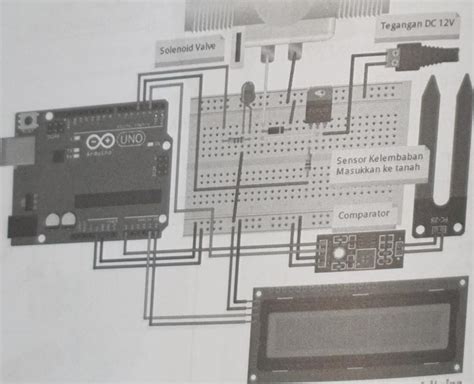 9 Proyek Lingkungan Dengan Microcontroller Arduino
