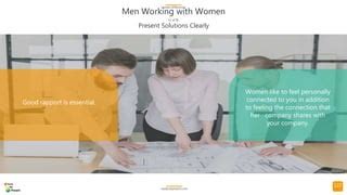 Gender Differences Comprehensive PowerPoint Presentation 170 Slides With 3 Diagrams Charts