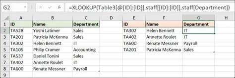 How To Make Table Column References Absolute Computergaga