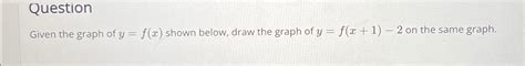 Solved Questiongiven The Graph Of Y F X ﻿shown Below Draw