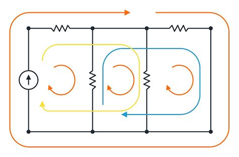 Understanding Components Of An Electrical Circuit CircuitBread