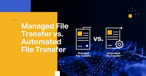 Best Enterprise Secure File Transfer Solutions Managed File Transfer Vs Automated File Transfer