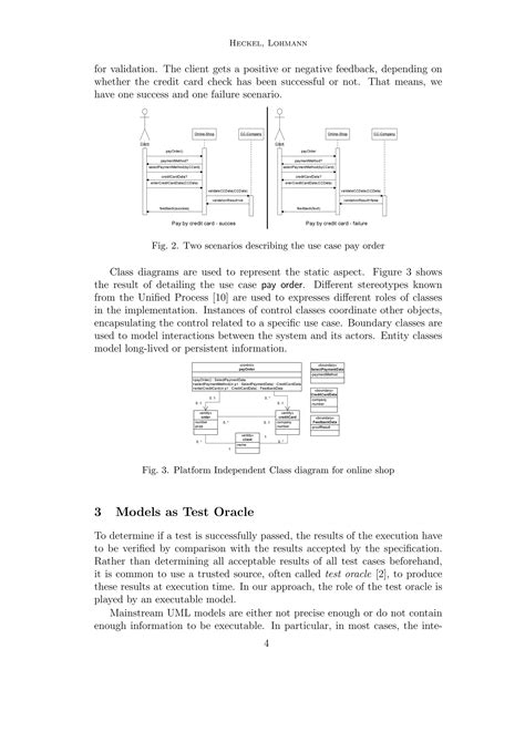 Towards Model Driven Testing Pdf
