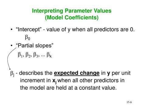 ppt objectives of multiple regression powerpoint presentation free