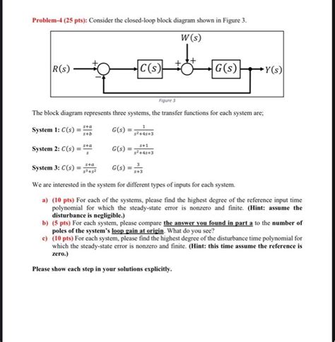 solved problem 4 25 pts consider the closed loop block