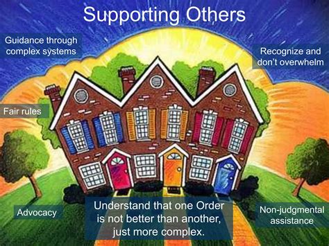 Kegan Constructive Developmental Theory Pptx