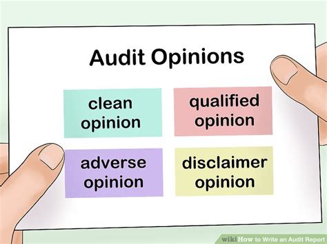 Audit Assignment 4 Types Of Audit Opinions