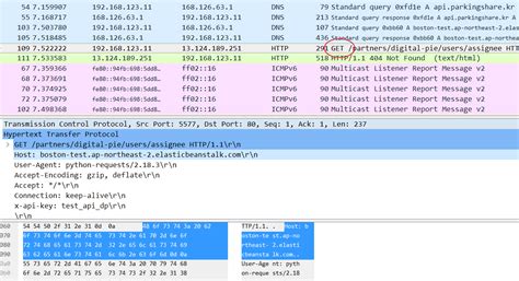 Requestput But It Request Using Get By Put On My Python